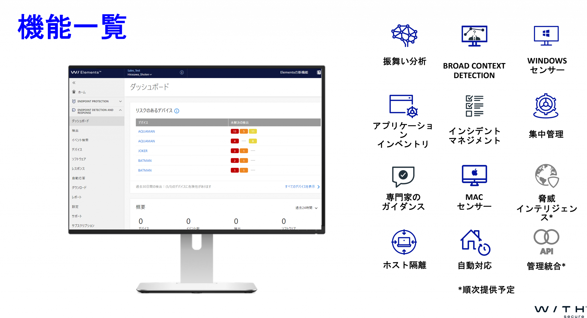 WithSecure | 製品情報 | 株式会社クロスポイントソリューション